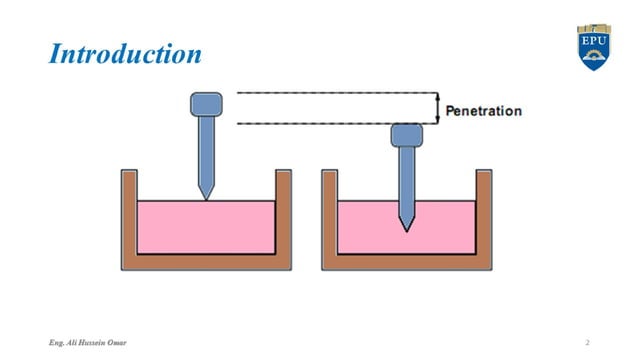 Asphalt penetration test | PDF