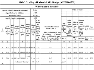 Asphalt rubber pavement | PPTX