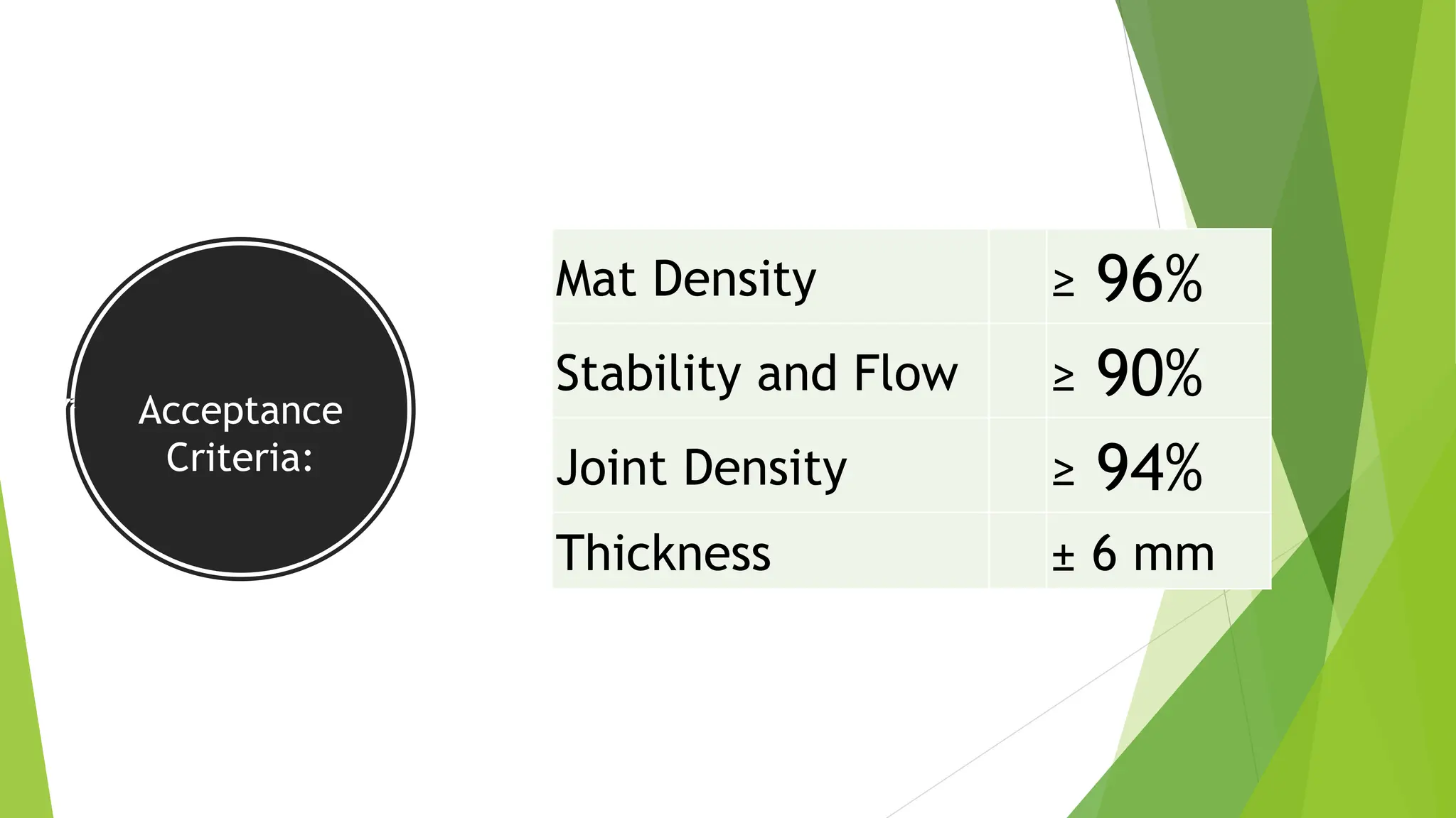 Asphalt test requirements.pptx