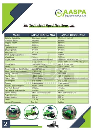 ASPHAT PAVER.pdf