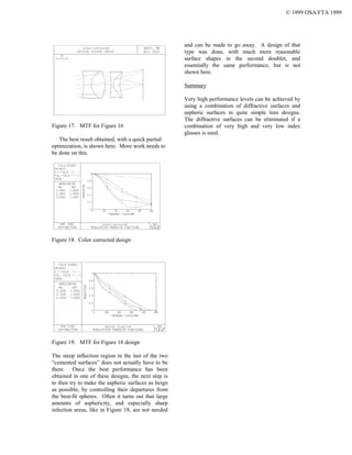 Aspheric and diffractive optics extend monochromatic imaging limits ...