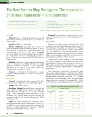 Asphericity in ring selection | PDF