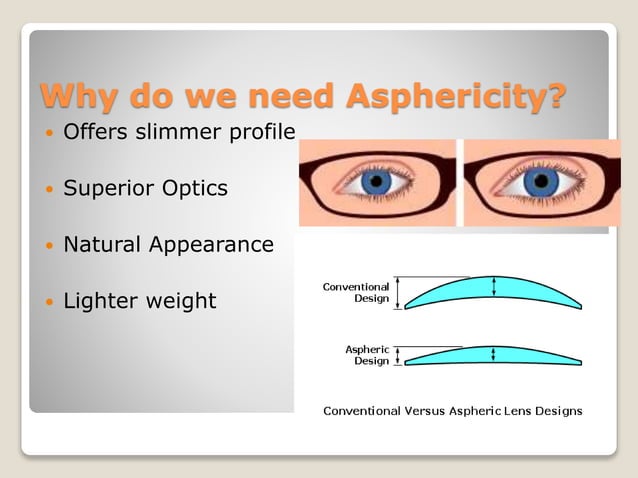 Aspheric lenses | PPT | Eye and Vision Conditions | Diseases and Conditions