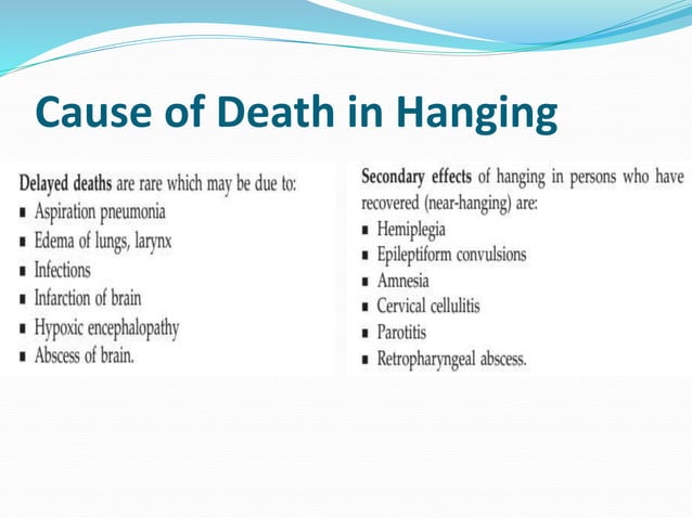 Asphyxia | PPTX | First Aid | Injuries