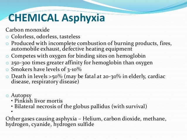 Asphyxia Meaning