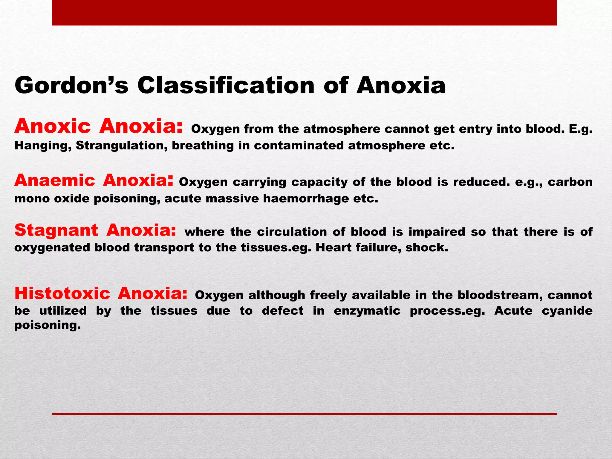 ASPHYXIA.pptx