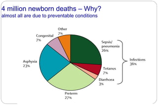 asphyxia.PPT