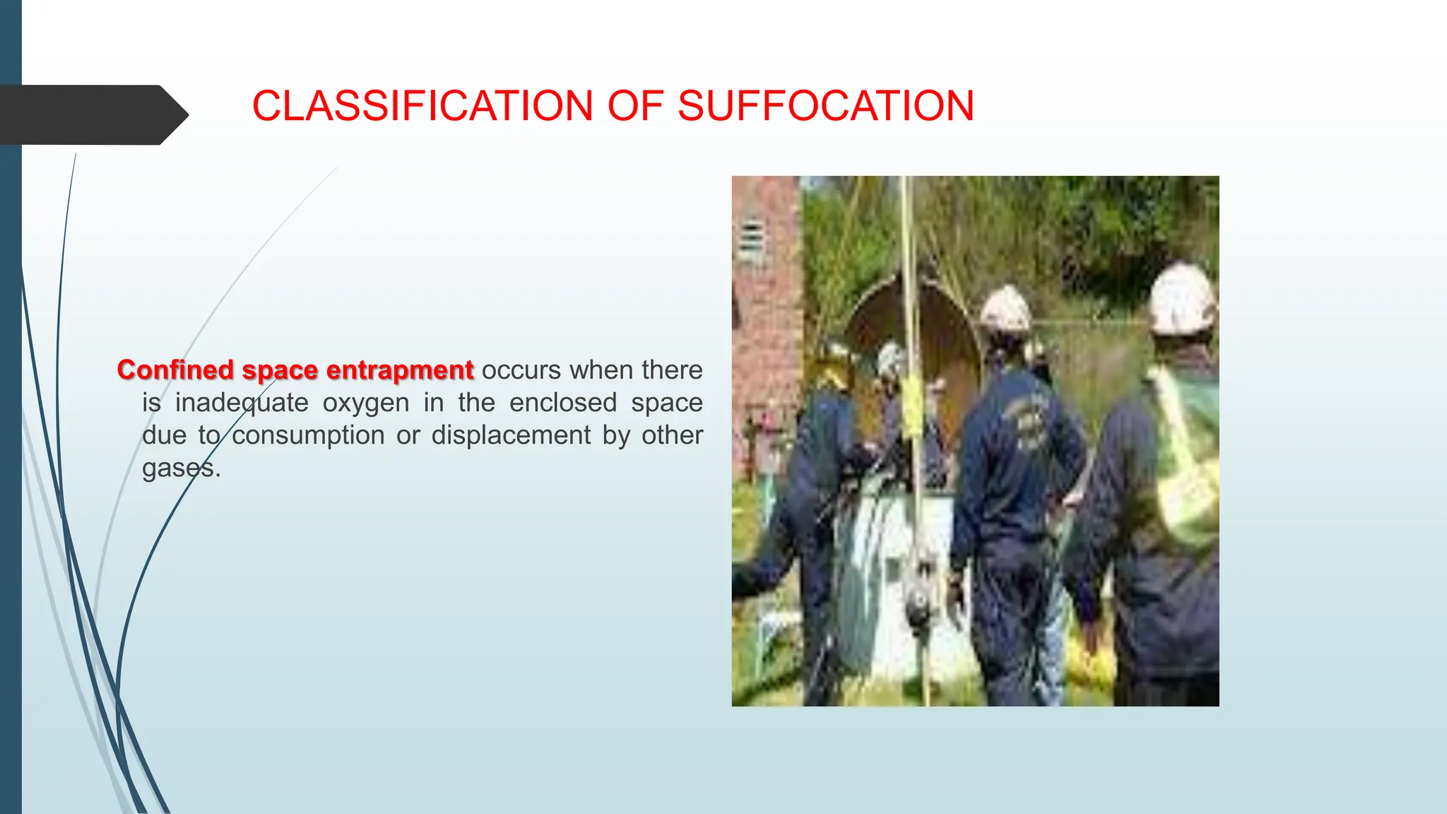 All about asphyxia in forensic medicine.1.pptx