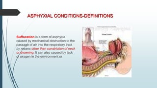 All about asphyxia in forensic medicine.1.pptx