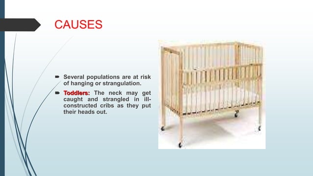 All about asphyxia in forensic medicine.1.pptx | First Aid | Injuries