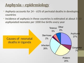 Asphyxia presentation aetiology, investigations management | PPT