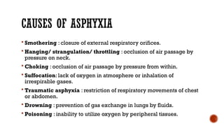 asphyxia for fm ppt ,useful for exam preparation | PPTX