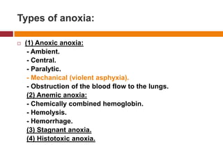 Asphyxia Presentation | PPTX
