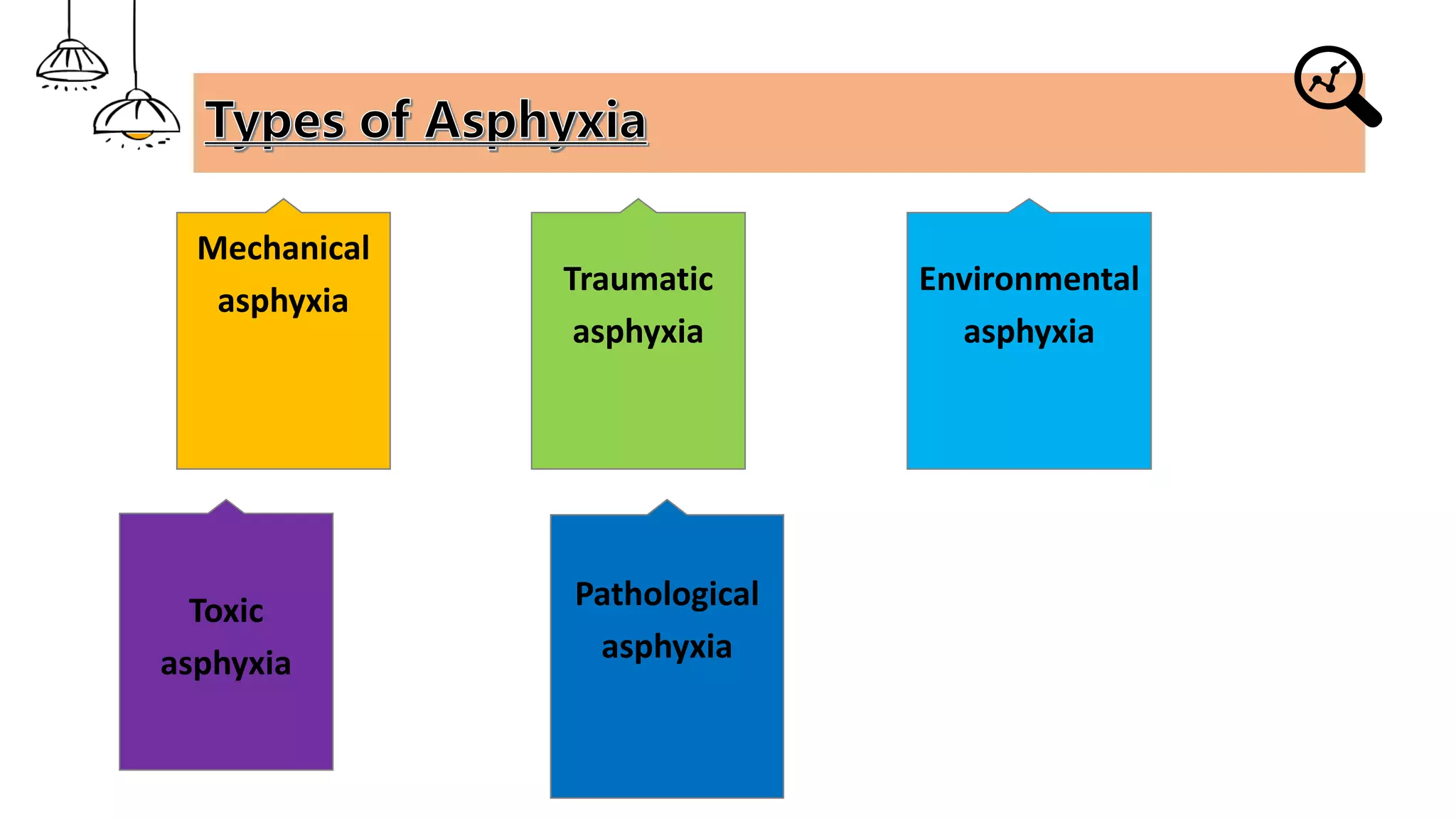 Asphyxial deaths | PPTX