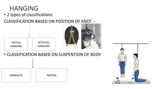 ASPHYXIALLLLLLLL DEATHHHHHHHHHHHHHHH. PPT | PPTX | First Aid | Injuries