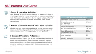ASPI Investor Deck Oct 2023 | PPT