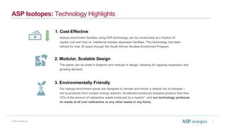 ASPI Investor Deck Oct 2023 | PPT