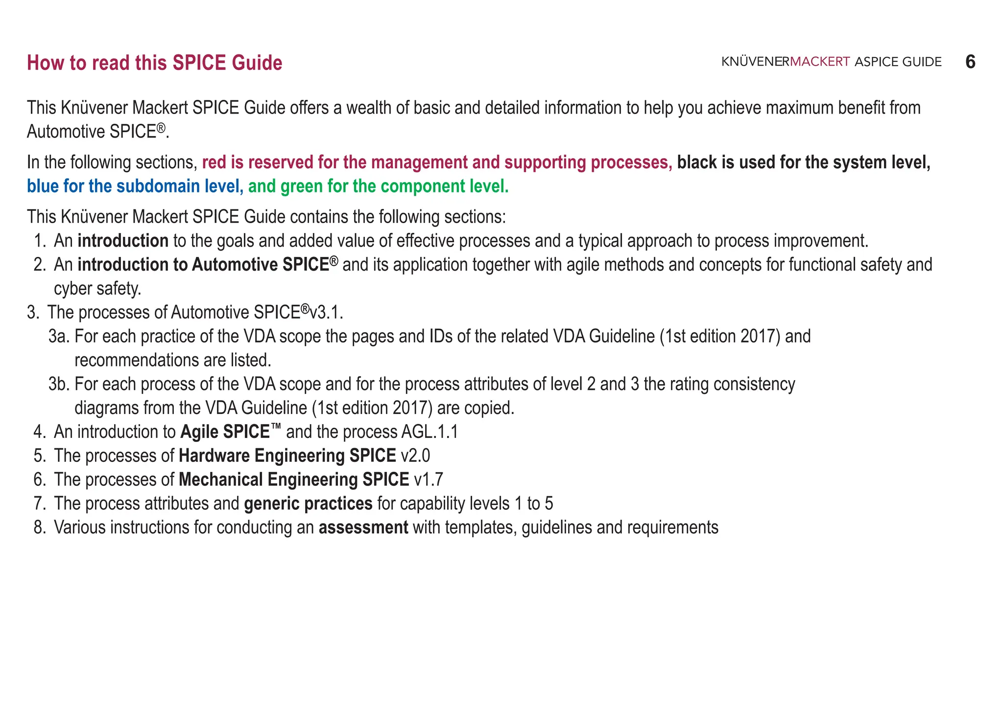 ASPICE-Guide-KM2021-04.pdf | Auto Parts | Automotive