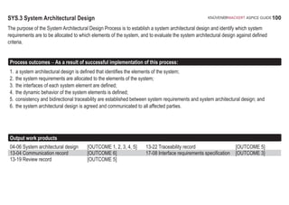 ASPICE-Guide-KM2021-04.pdf