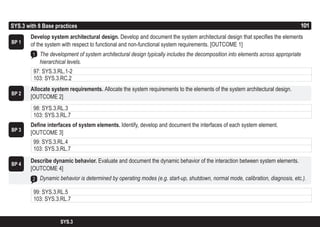 ASPICE-Guide-KM2021-04.pdf