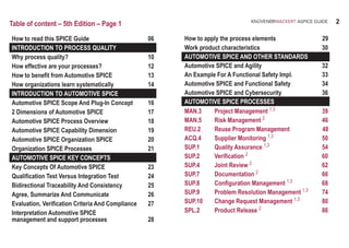 ASPICE-Guide-KM2021-04.pdf | Auto Parts | Automotive