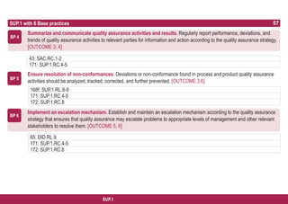 ASPICE-Guide-KM2021-04.pdf