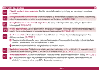 ASPICE-Guide-KM2021-04.pdf