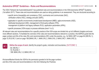ASPICE-Guide-KM2021-04.pdf | Auto Parts | Automotive