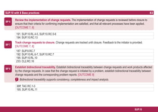 ASPICE-Guide-KM2021-04.pdf | Auto Parts | Automotive