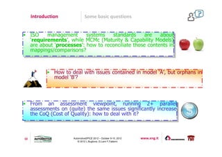 Mapping Automotive SPICE: Achieving Higher Maturity & Capability Levels ...