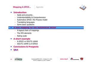Mapping Automotive SPICE: Achieving Higher Maturity & Capability Levels ...