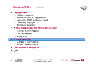 Mapping Automotive SPICE: Achieving Higher Maturity & Capability Levels ...