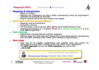 Mapping Automotive SPICE: Achieving Higher Maturity & Capability Levels ...
