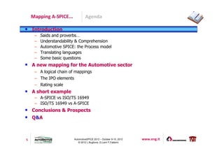 Mapping Automotive SPICE: Achieving Higher Maturity & Capability Levels ...