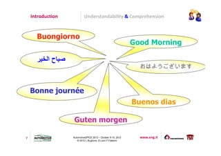 Mapping Automotive SPICE: Achieving Higher Maturity & Capability Levels ...