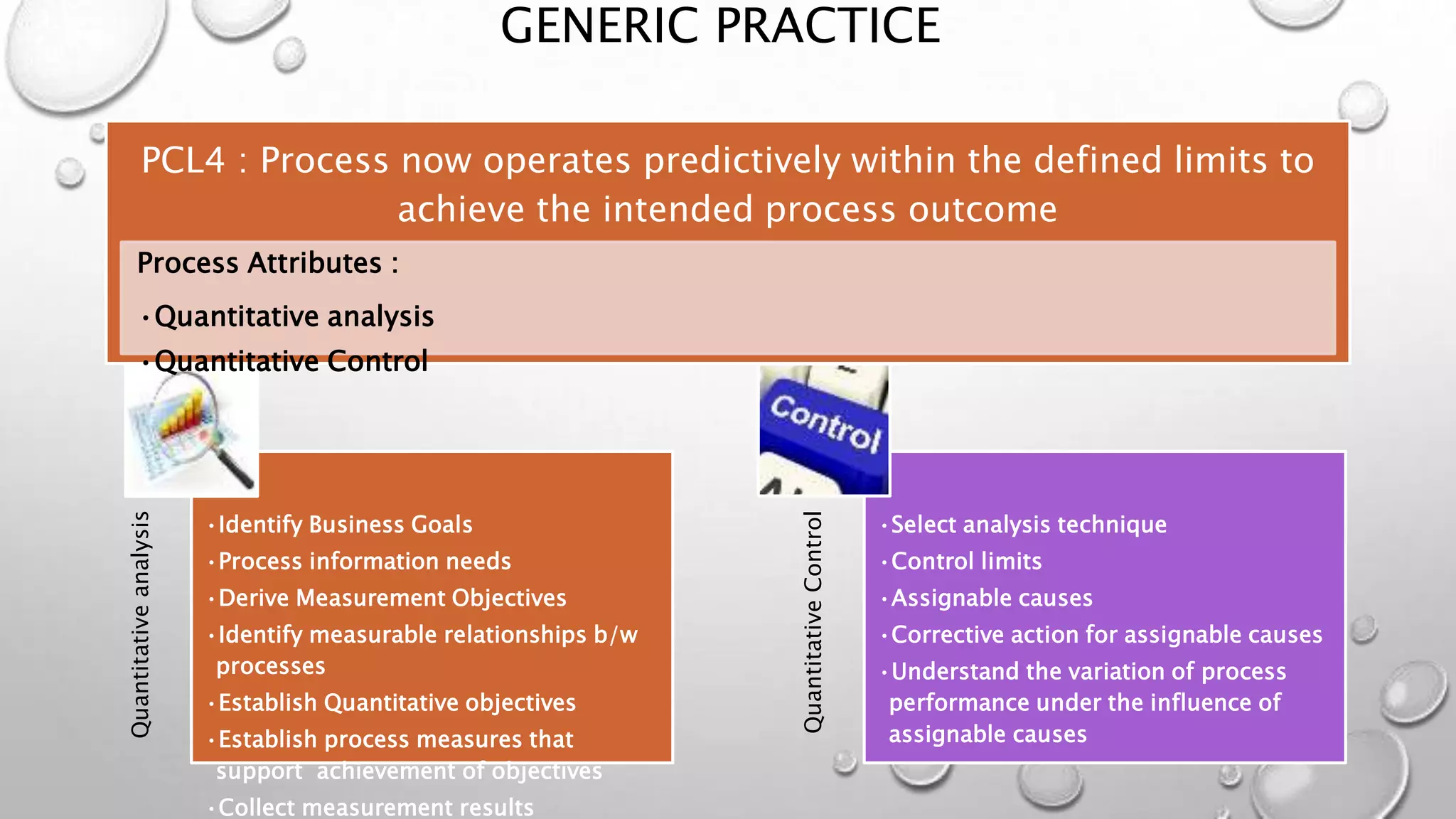 Introduction to ASPICE | PPTX