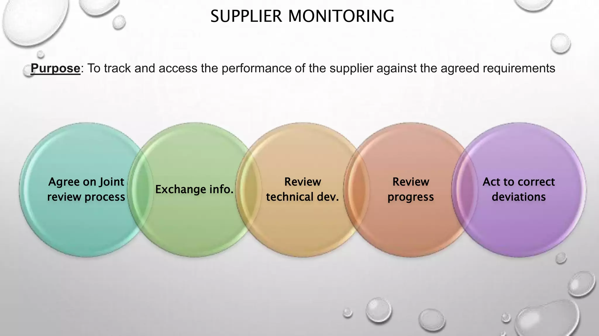 Introduction to ASPICE | PPTX | Operating Systems | Computer Software ...