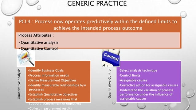 Introduction to ASPICE | PPTX | Operating Systems | Computer Software ...