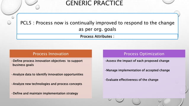 Introduction to ASPICE | PPTX | Operating Systems | Computer Software ...