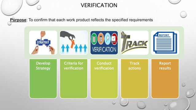 Introduction to ASPICE | PPTX | Operating Systems | Computer Software ...