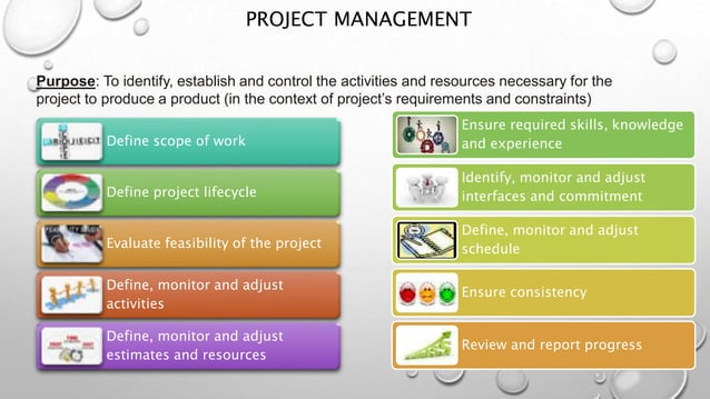 Introduction to ASPICE | PPTX | Operating Systems | Computer Software ...