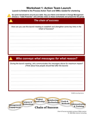 Change Management Workshop | PPT