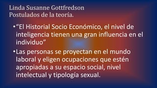 Aspiraciones ocupacionales linda gotfredsom. | PDF