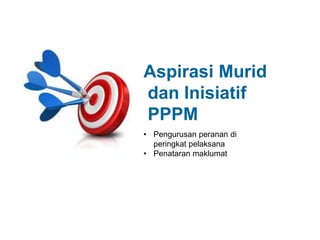 Aspirasi pppm | PDF