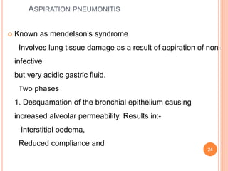 Aspiration.ppt