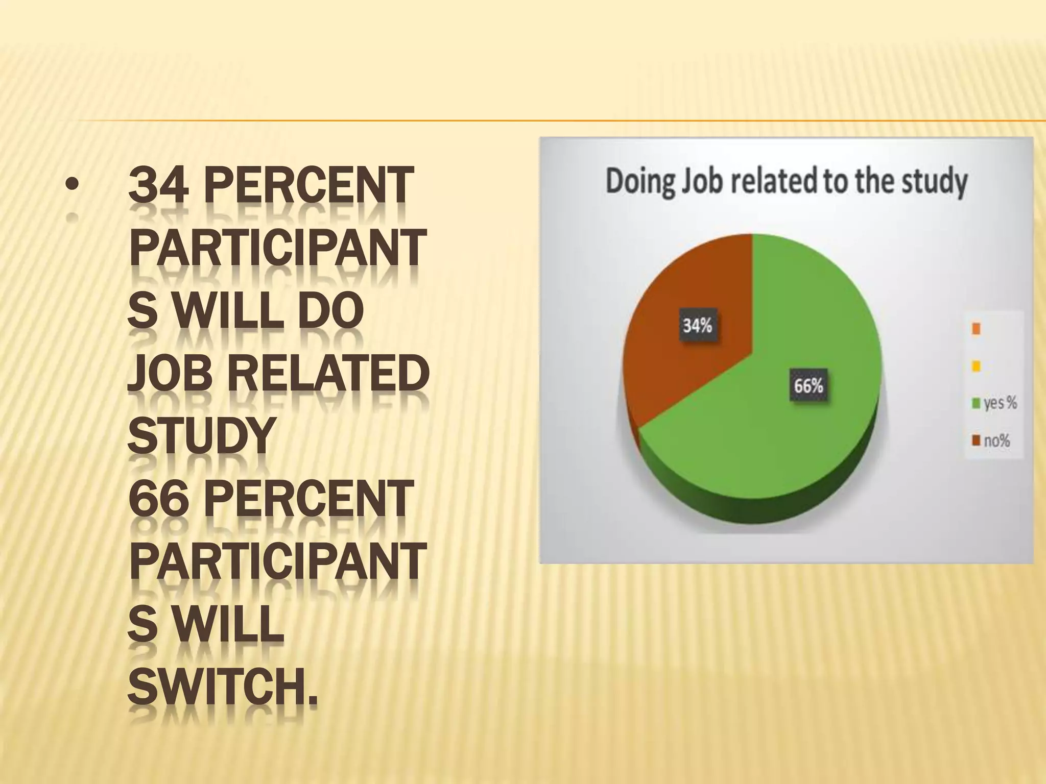 Aspiration vs-reality | PPT