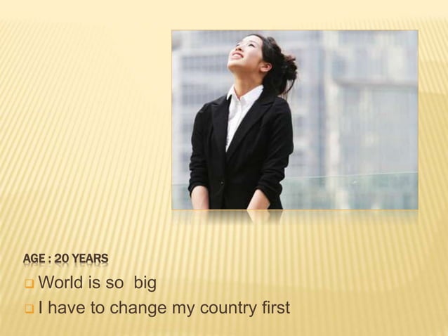 Aspiration vs-reality | PPT