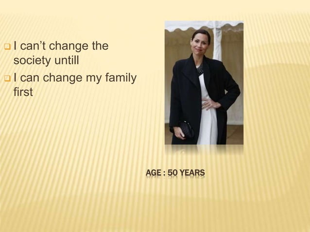 Aspiration vs-reality | PPT