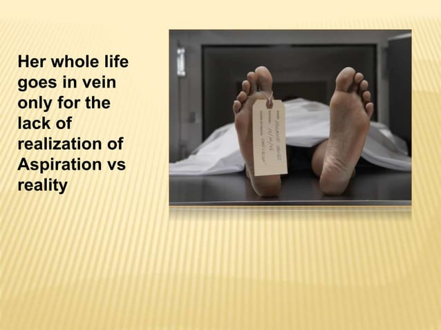 Aspiration vs-reality | PPT