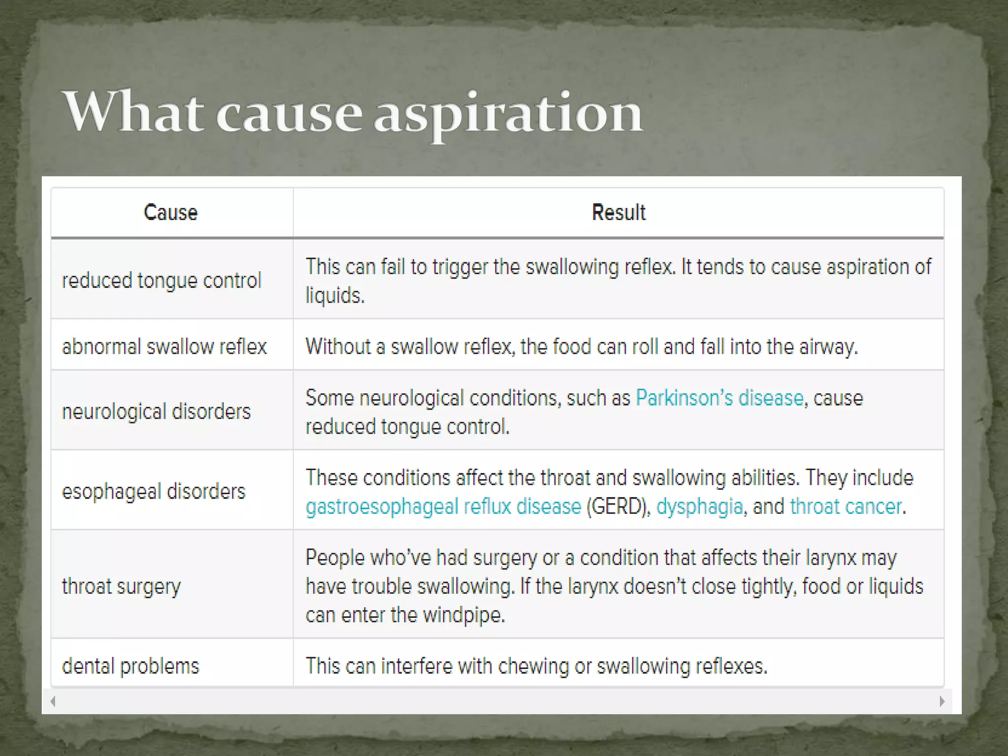 Aspiration & continuous drainage of stomach and | PPTX